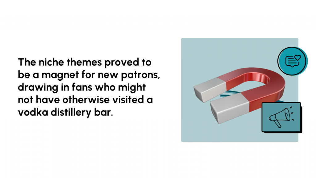 A Case Study: How Stateside Vodka Bar Turns Themed Trivia Into A ...